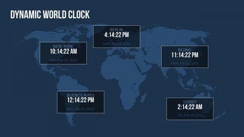 How To Display a Live Clock in PowerPoint?