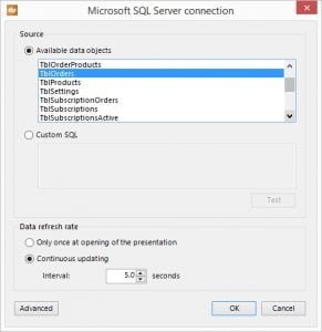 Sql Presentations Presentationpoint
