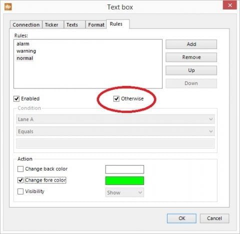 Data Rules or Conditional Formatting in PowerPoint • PresentationPoint