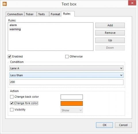 Data Rules or Conditional Formatting in PowerPoint • PresentationPoint