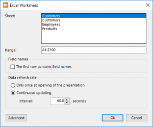DataPoint • PresentationPoint
