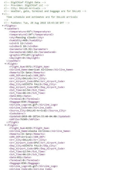 Flight Information Display System (FIDS) for Airports - PresentationPoint