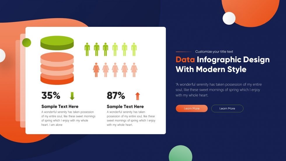 16 Reasons to Do Data Visualization on PowerPoint • PresentationPoint