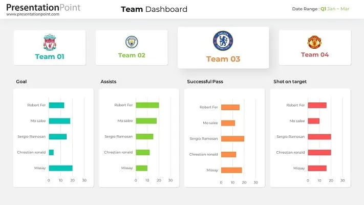 Evergreen Archives • PresentationPoint