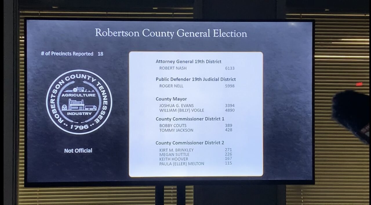 Case Study: Election Viewing Party • PresentationPoint