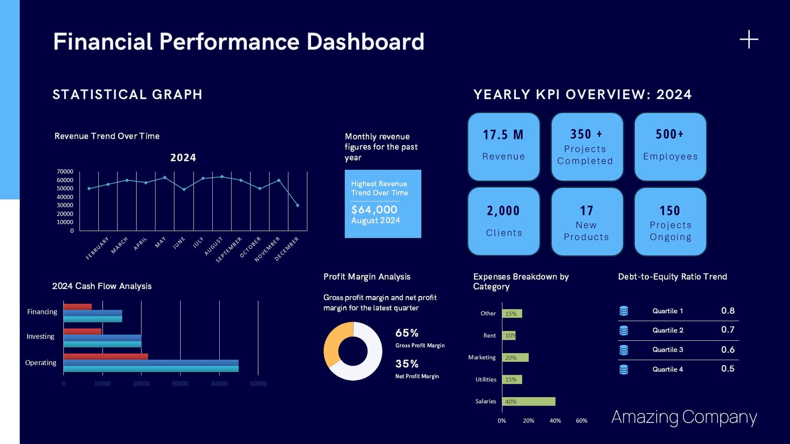Use DataPoint's Real-Time Dashboards Capability to Unlock the Power of ...